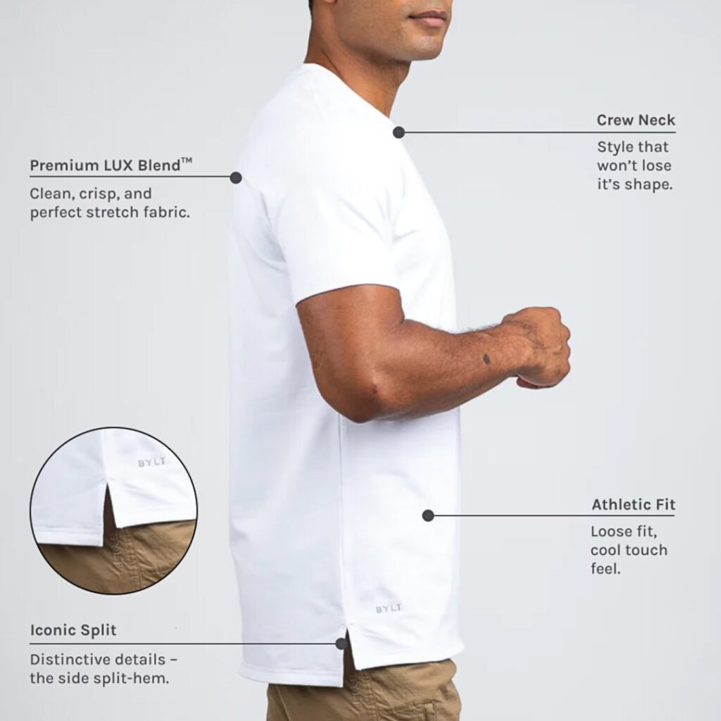 BYLT Shirts: Breaking Down These Dope Shirts for Men